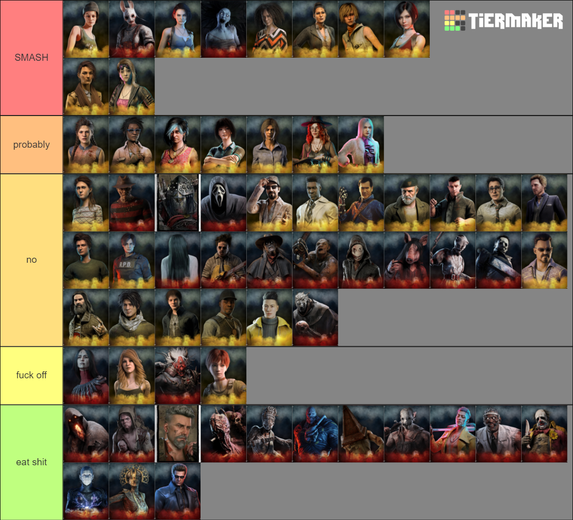Dbd Smash or Pass Tier List (Community Rankings) - TierMaker