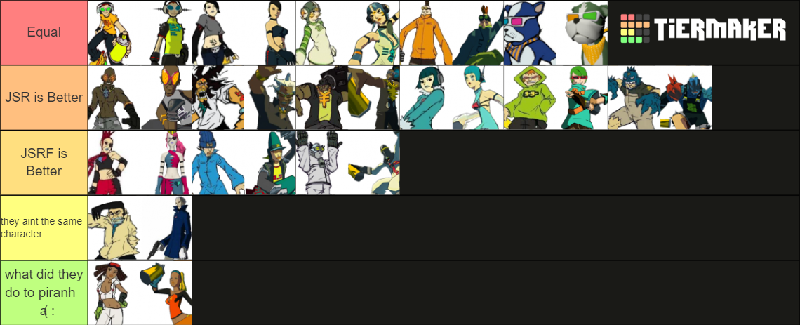 JSR vs JSRF character designs Tier List (Community Rankings) - TierMaker