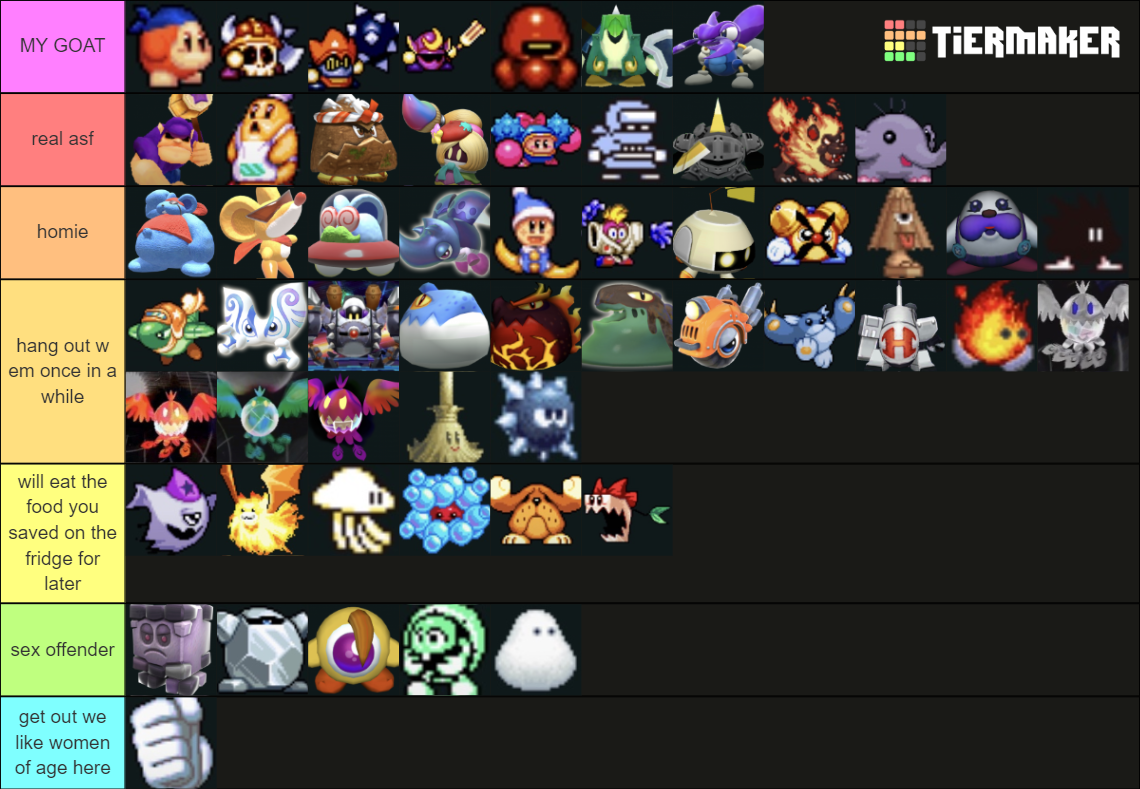 Kirby Mini-Bosses Tier List (Community Rankings) - TierMaker