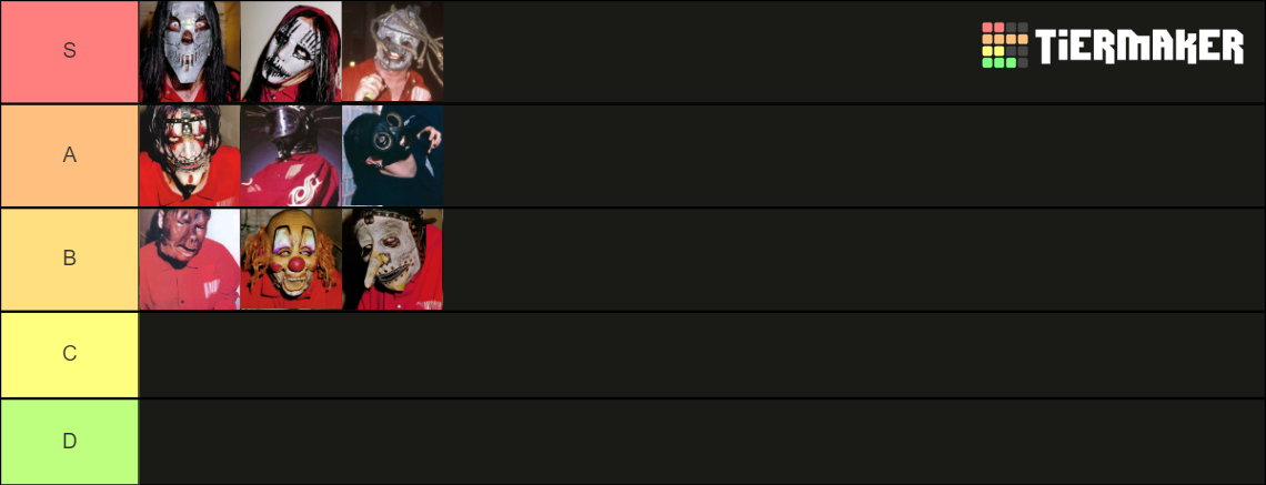 Slipknot: Self Titled Masks Tier List (Community Rankings) - TierMaker
