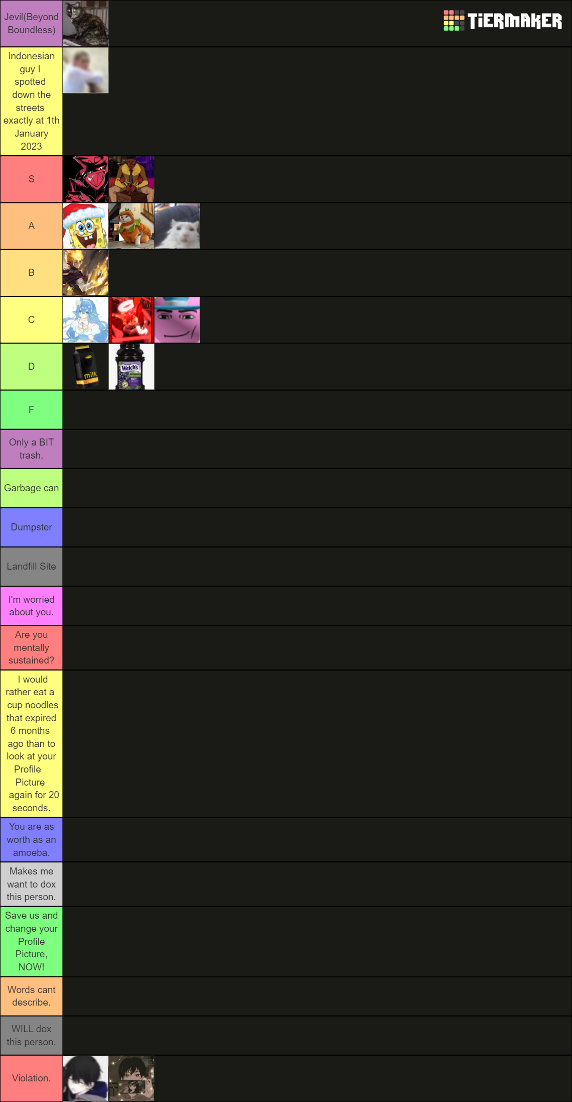 TSL Studios 2.6.0v Tier List (Community Rankings) - TierMaker
