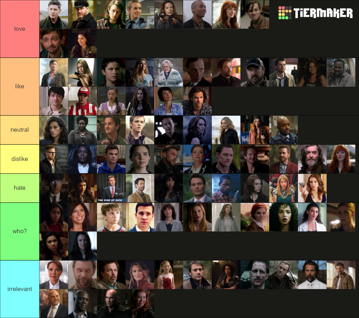 Supernatural Characters Tier List (Community Rankings) - TierMaker