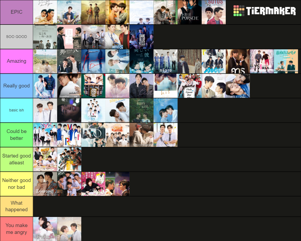 Bl series I watched Tier List (Community Rankings) - TierMaker