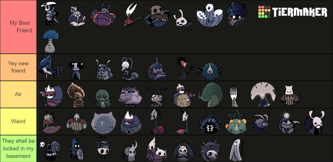 Hollow Knight NPCs Tier List (Community Rankings) - TierMaker