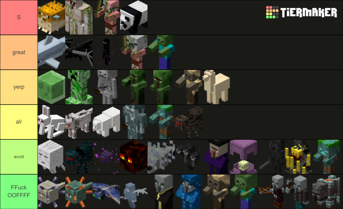 Minecraft Mobs Tier List (Community Rankings) - TierMaker
