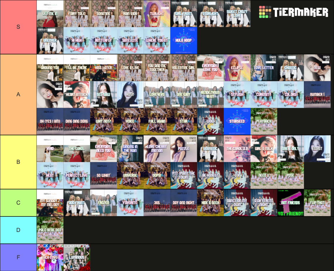 LOONA Songs (+sub-units) Tier List (Community Rankings) - TierMaker