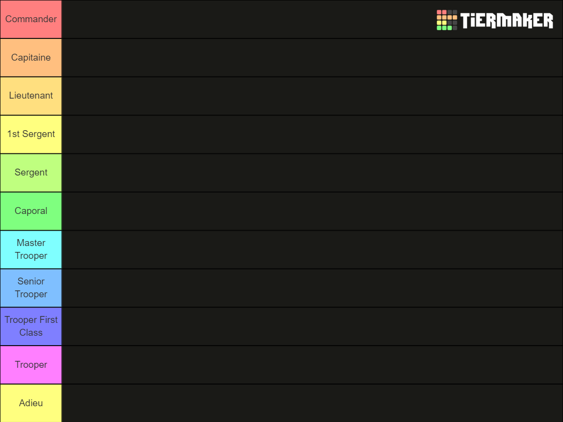 SAHP hiérarchie Tier List (Community Rankings) - TierMaker