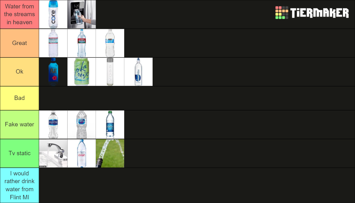Water bottle brands Tier List (Community Rankings) - TierMaker