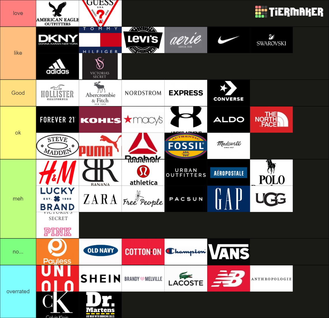 Recent Clothing & Shoes Tier Lists - TierMaker