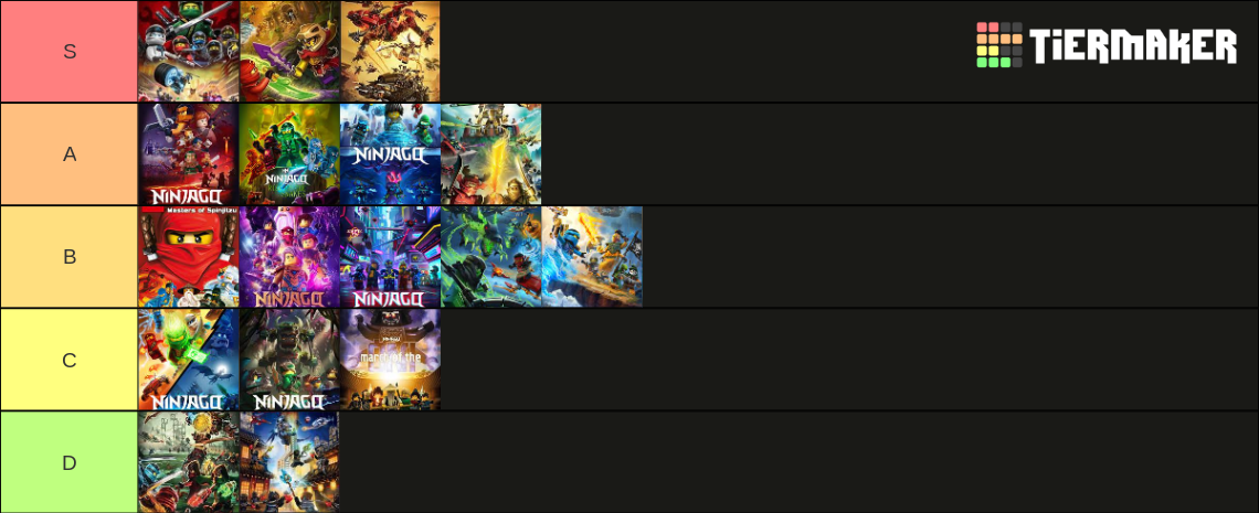Ninjago Seasons Tier List (Community Rankings) - TierMaker