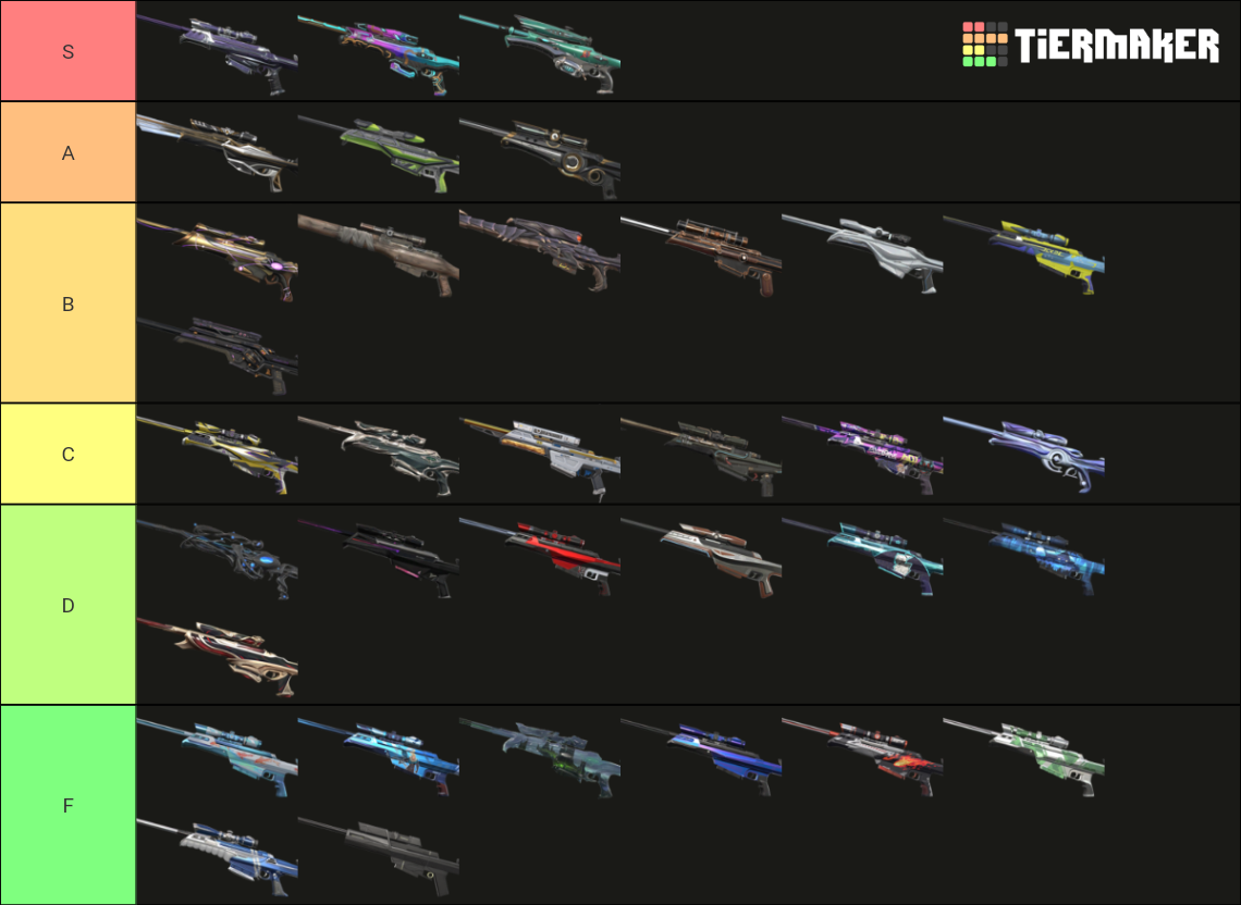 Valorant Operator Skins (December 2022) Tier List (Community Rankings ...