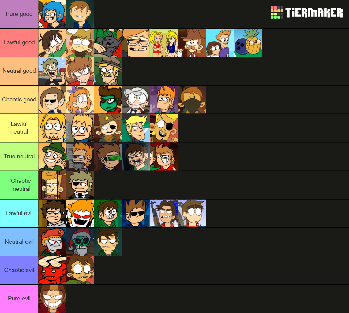 Eddsworld Characters Tier List (Community Rankings) - TierMaker