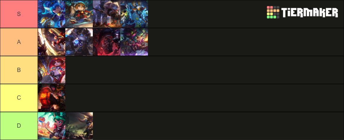 LoL Poppy all skins (august 2023) Tier List (Community Rankings ...