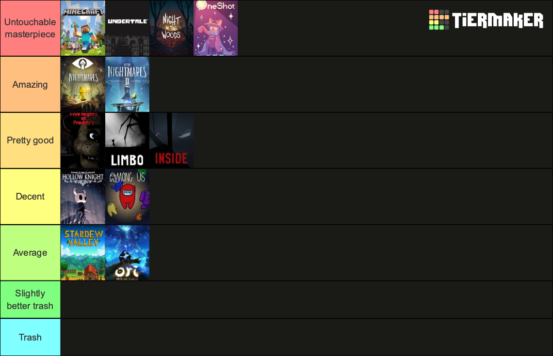 Best Indie Games Tier List (Community Rankings) - TierMaker