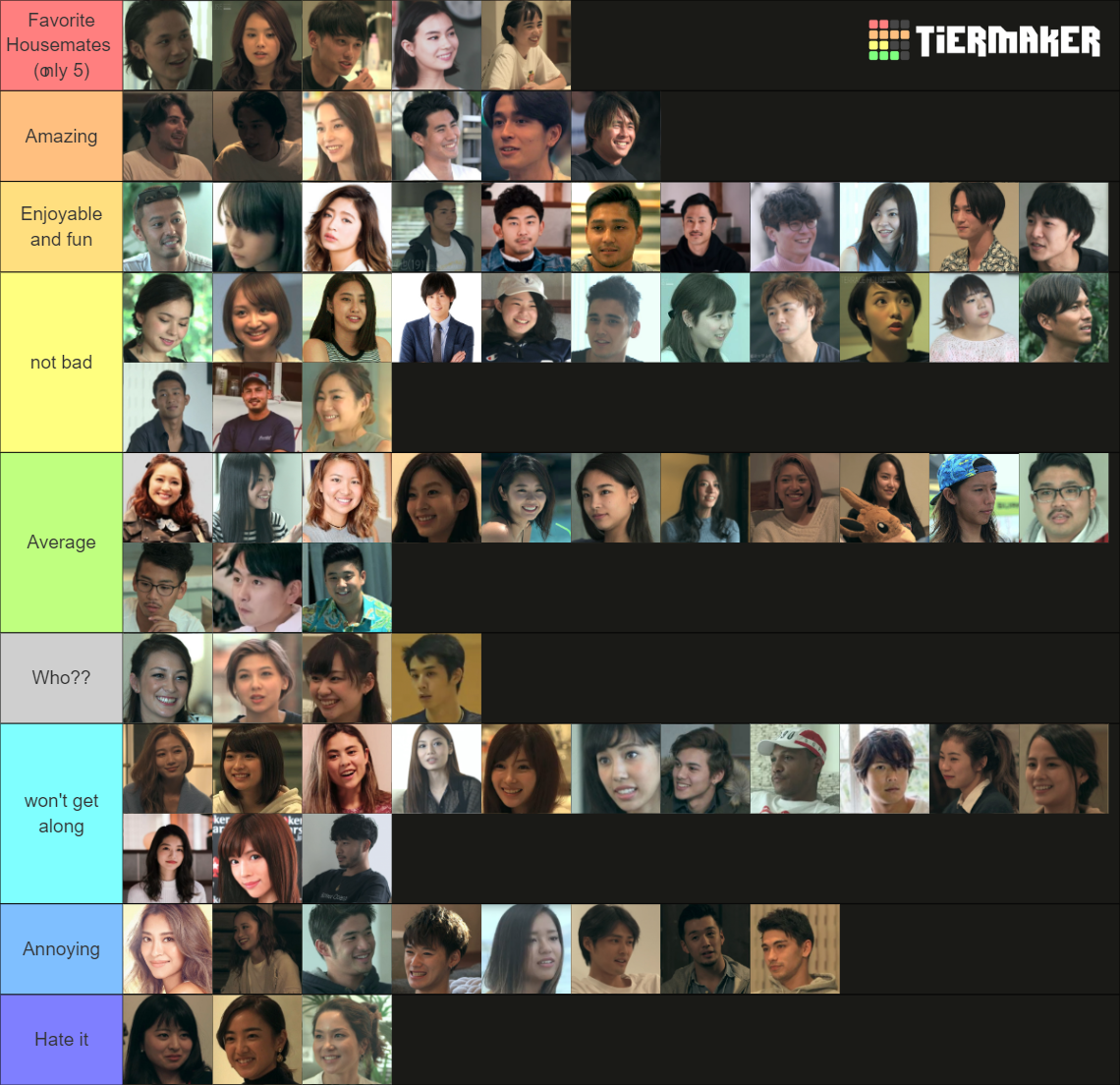 All Terrace House Cast Members Tier List (Community Rankings) - TierMaker