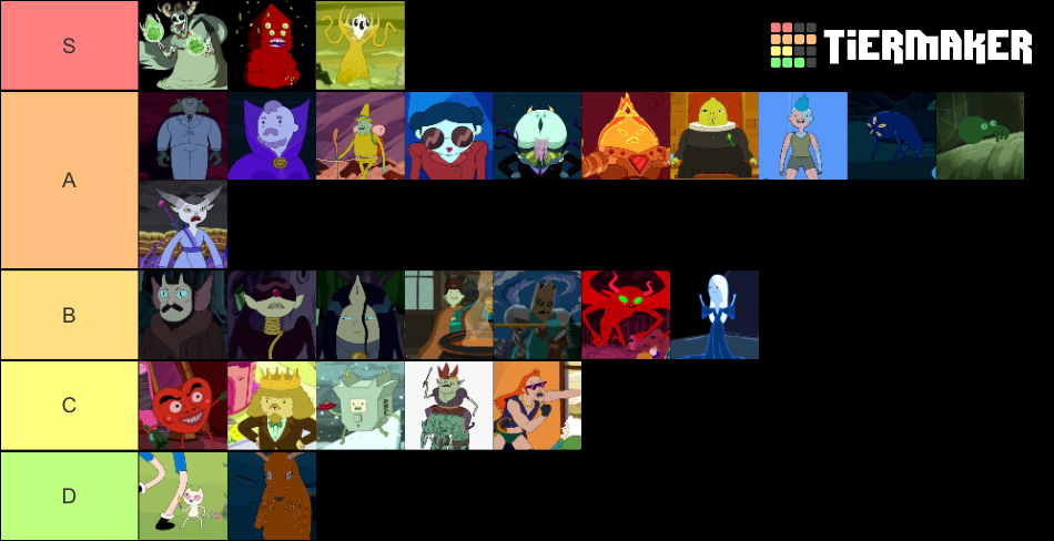 Adventure Time Villains Tier List (Community Rankings) - TierMaker