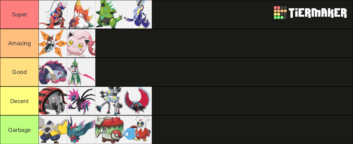 All The Paradox Pokemon! Tier List (Community Rankings) - TierMaker