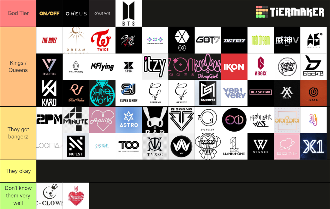 Kpop Group (male and female) Tier List (Community Rankings) - TierMaker
