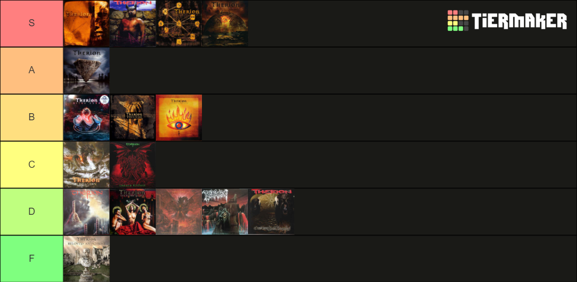 Therion Albums Ranked Tier List (Community Rankings) - TierMaker