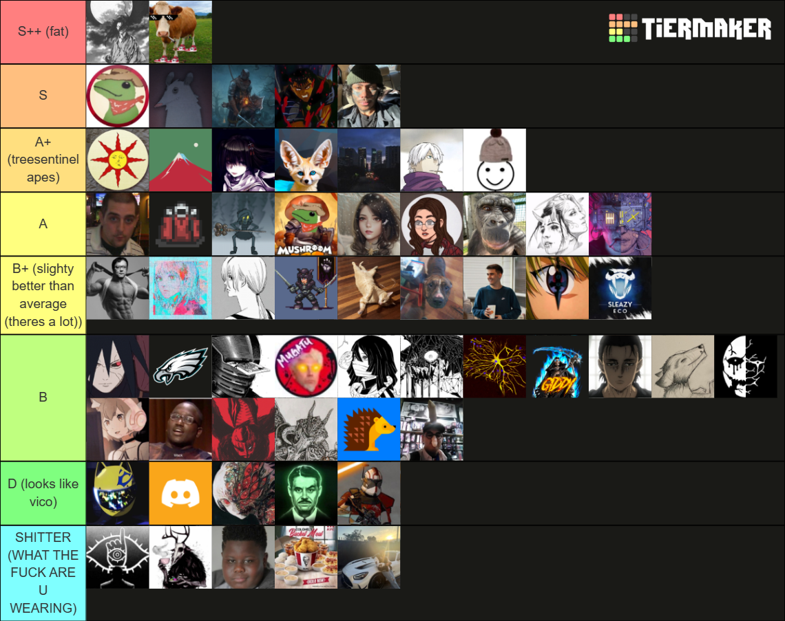 The Box tierlist Tier List (Community Rankings) - TierMaker