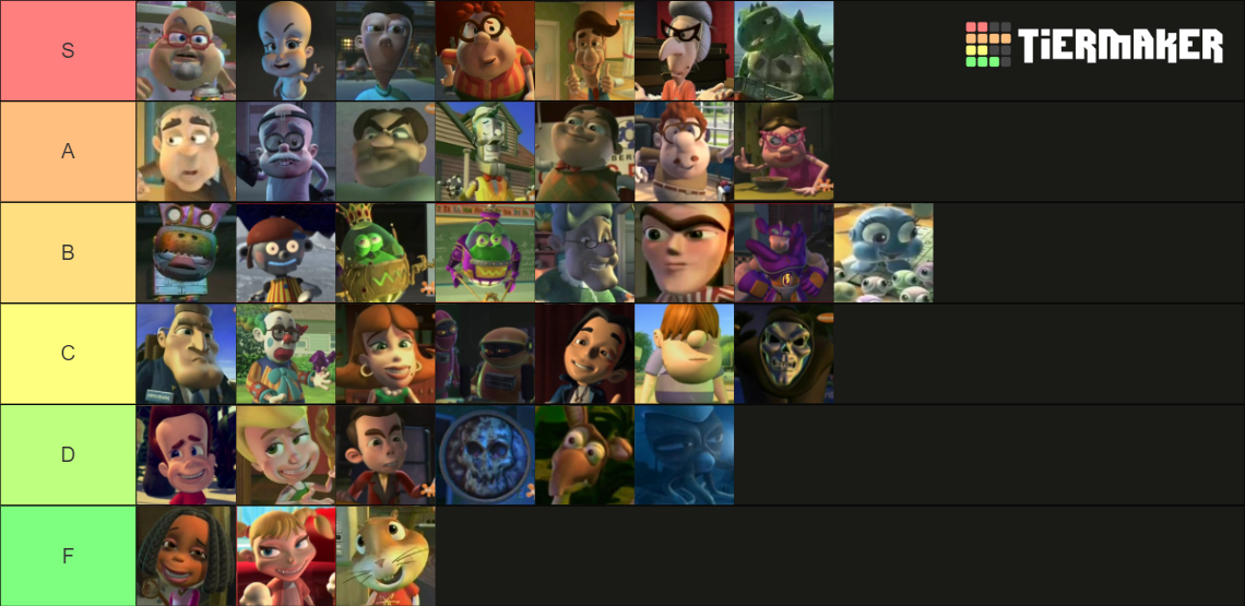 ALL characters of Jimmy Neutron Tier List (Community Rankings) - TierMaker