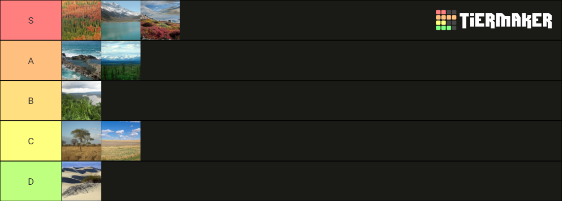 Irl Biomes Tier List (Community Rankings) - TierMaker