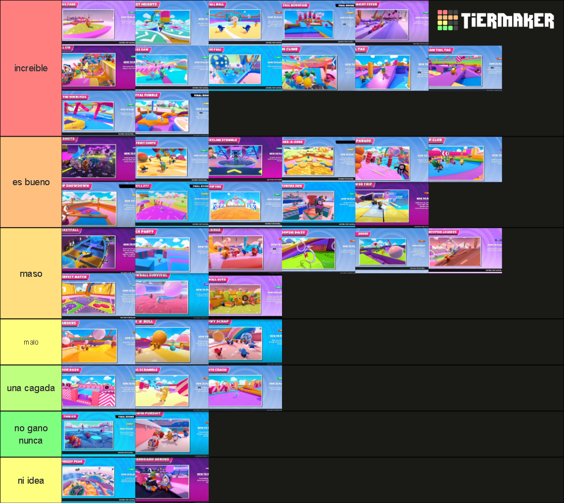 Recent Fall Guys Tier Lists - TierMaker