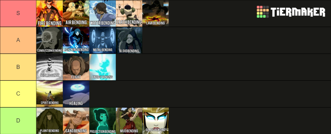 Avatar bending (but it actually has all sub elements) Tier List ...