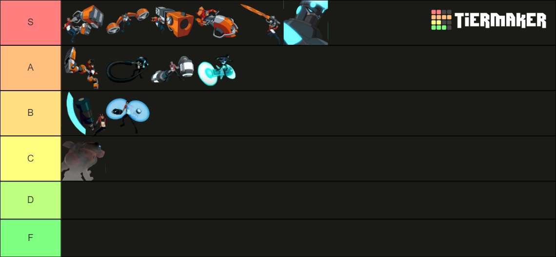 Rex's Builds - Generator Rex Tier List (Community Rankings) - TierMaker