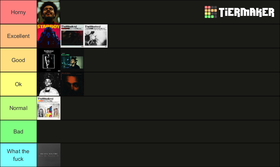 The Weeknd's album rank Tier List (Community Rankings) - TierMaker