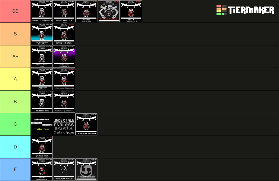 Endless Breath phases Tier List (Community Rankings) - TierMaker