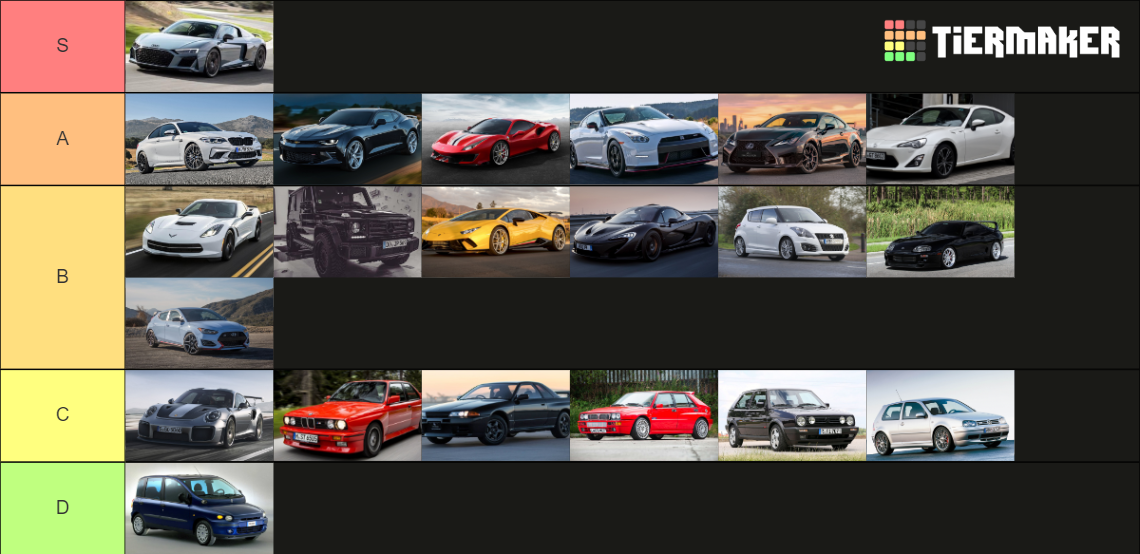 Best Cars Tier List (Community Rankings) - TierMaker