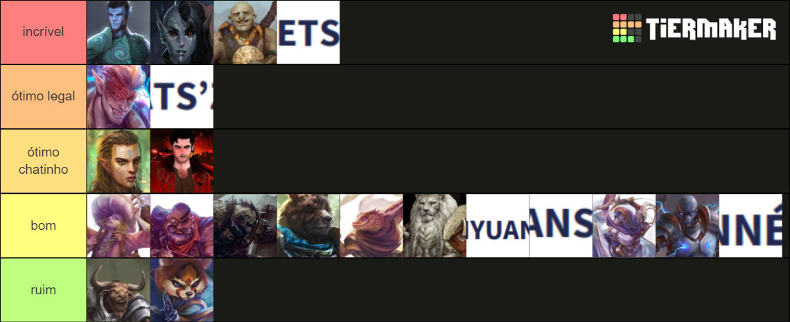 Gaia: O Prelúdio Tier List (Community Rankings) - TierMaker