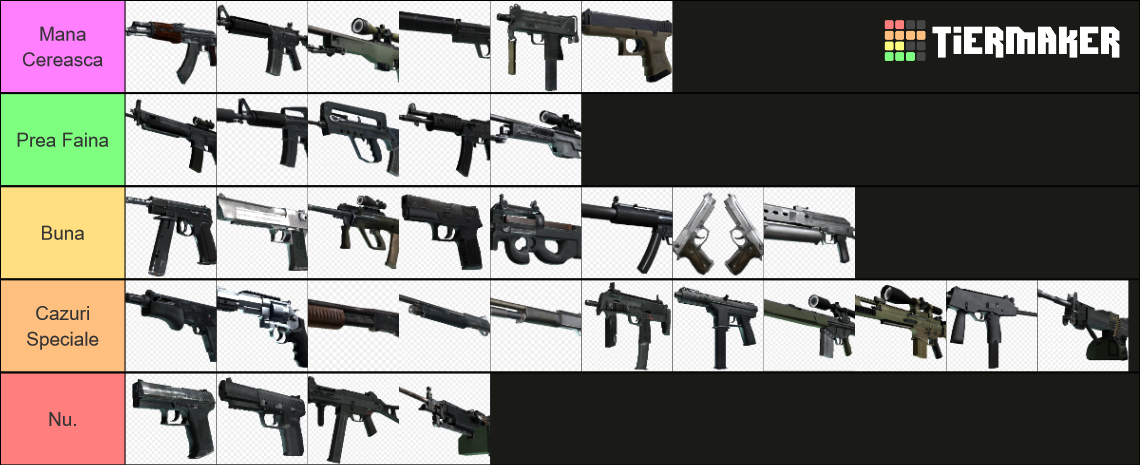 Rate CSGO weapons Tier List (Community Rankings) - TierMaker