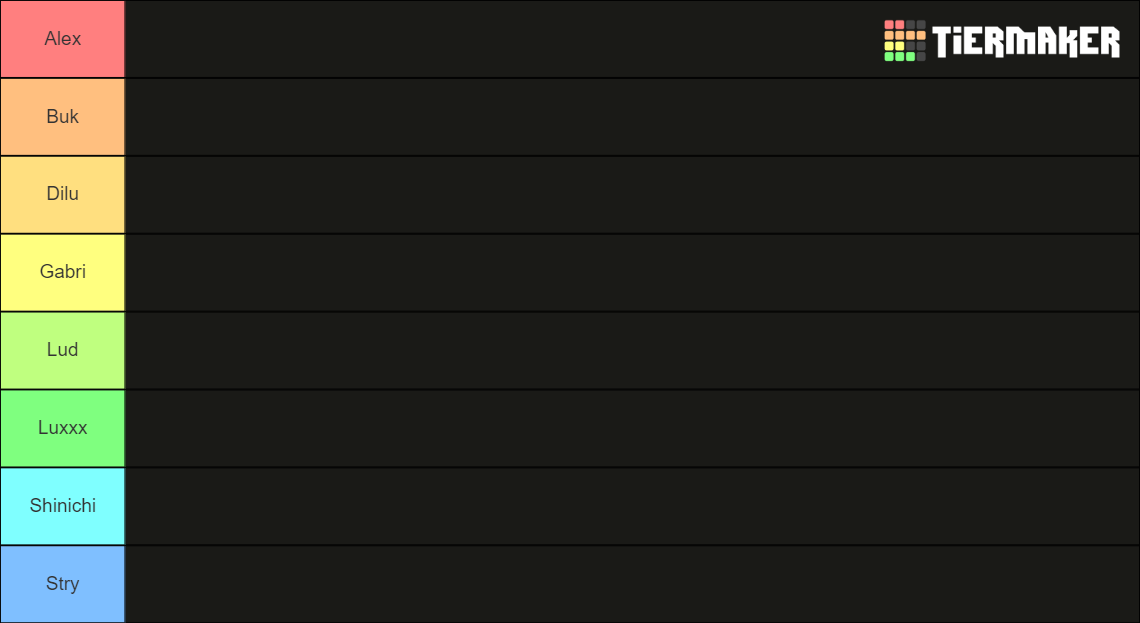 Asta Kaizo Tier List (Community Rankings) - TierMaker Asta Kaizo Tier List (Community Rankings) - TierMaker