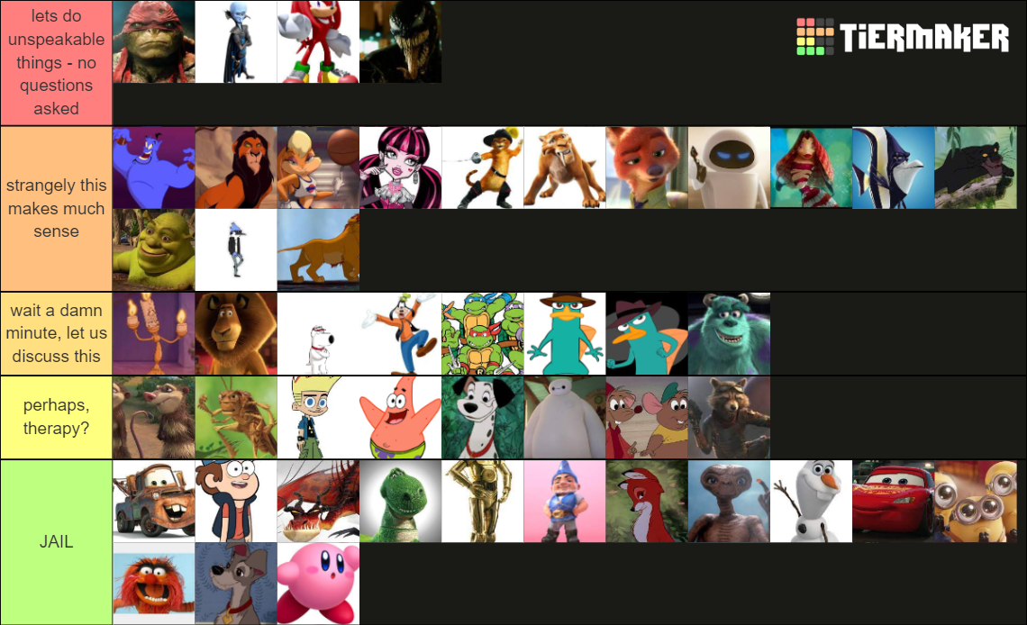 HOT NON-HUMAN CHARACTERS Tier List (Community Rankings) - TierMaker