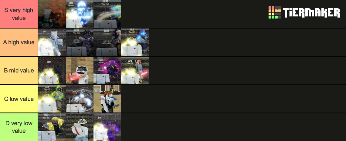 Wos tl Tier List (Community Rankings) - TierMaker