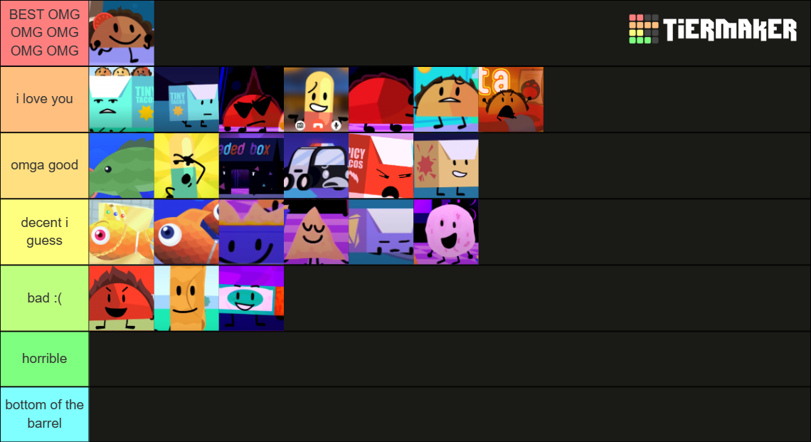 Tiny Taco Tales Tierlist Tier List (Community Rankings) - TierMaker