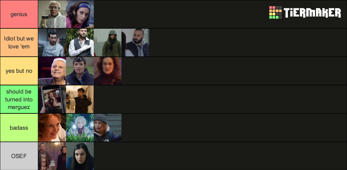Family Business Tier List (Community Rankings) - TierMaker