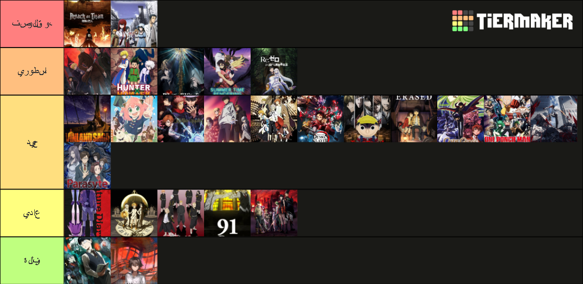 Anime rating Tier List (Community Rankings) - TierMaker