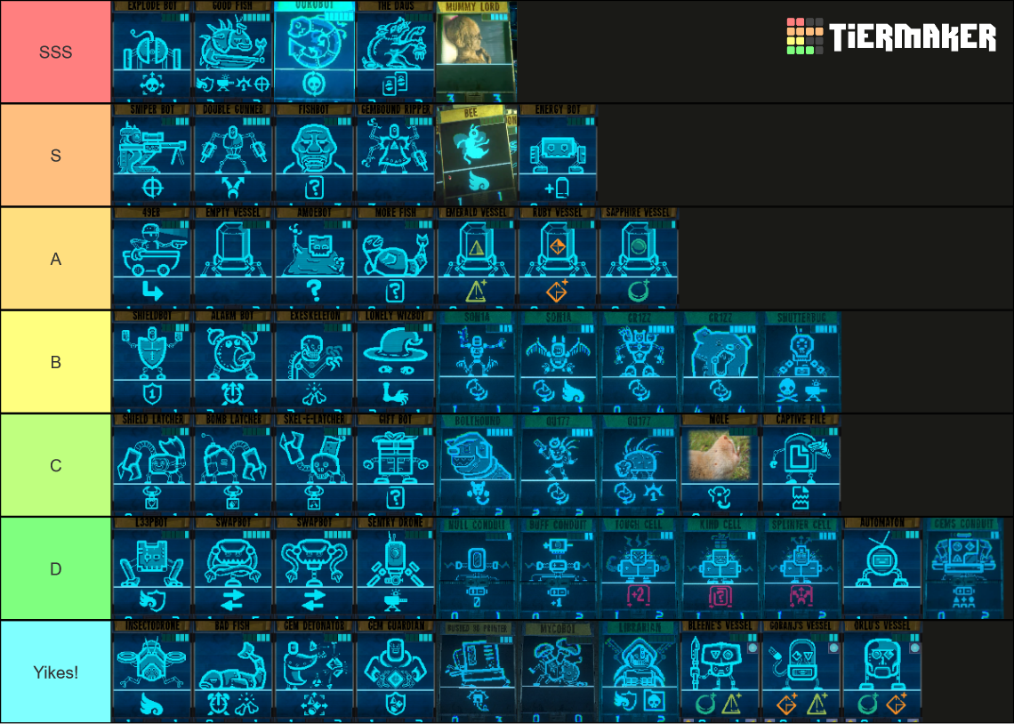 Inscryption: Act 3 - All Cards Tier List (Community Rankings) - TierMaker