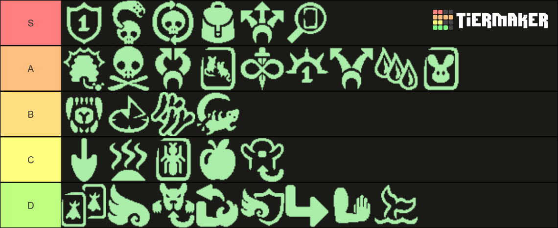Inscryption Sigils Tier List (Community Rankings) - TierMaker