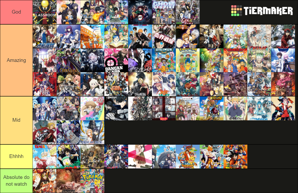 Best Anime! Tier List (Community Rankings) - TierMaker