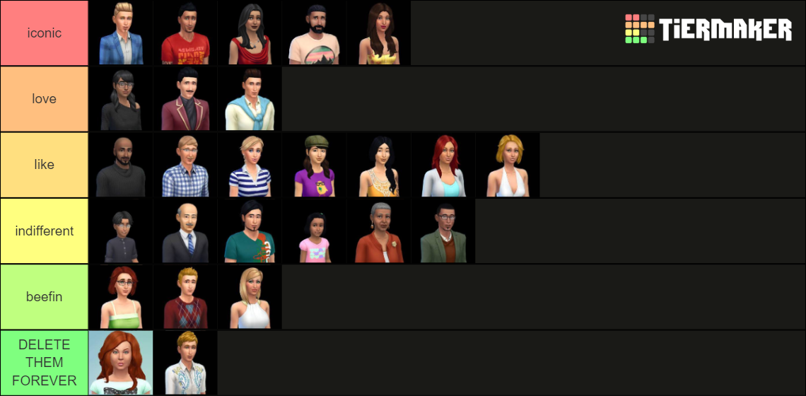 Sims 4 Townies Tier List (Community Rankings) - TierMaker