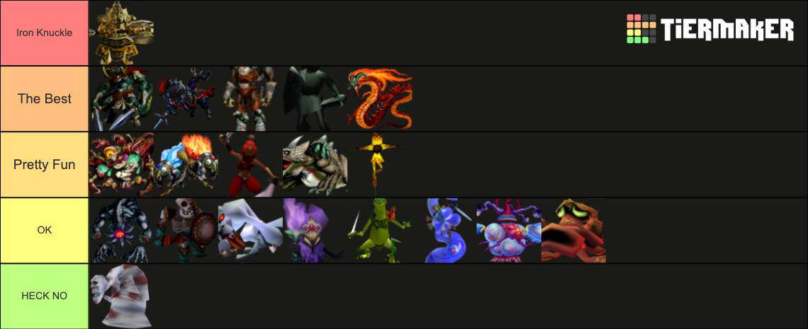 Zelda OoT mini bosses / bosses Tier List (Community Rankings) - TierMaker