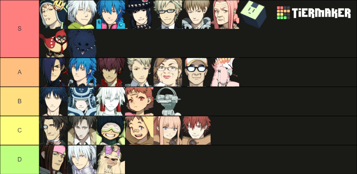 DRAMAtical Murder (DMMD) Tier List (Community Rankings) - TierMaker