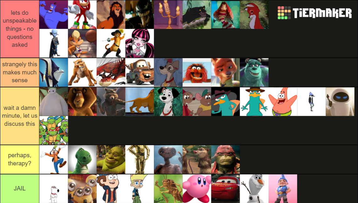 HOT NON-HUMAN CHARACTERS Tier List (Community Rankings) - TierMaker