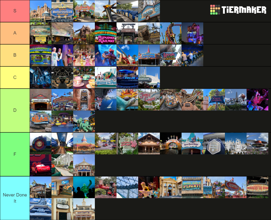 Walt Disney World Attractions Tier List Community Rankings Tiermaker