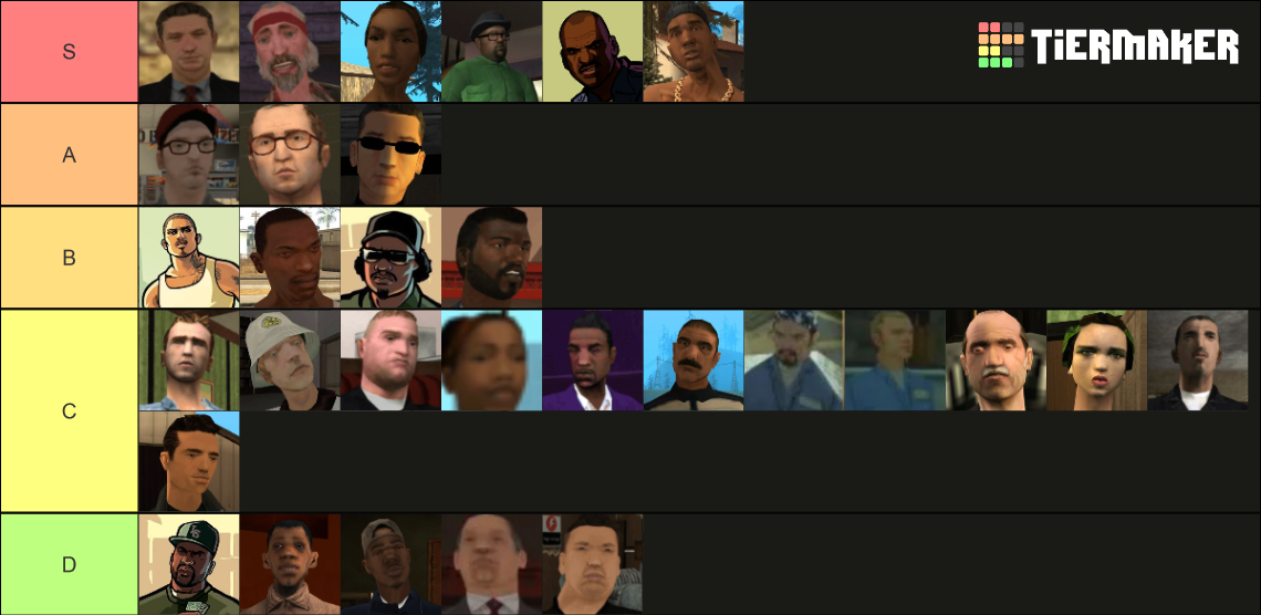 GTA SA Characters Tier List (Community Rankings) - TierMaker