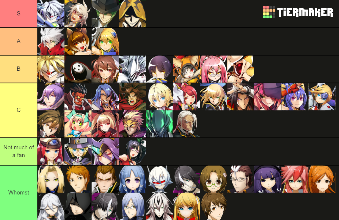 BlazBlue Universe Characters Tier List (Community Rankings) - TierMaker